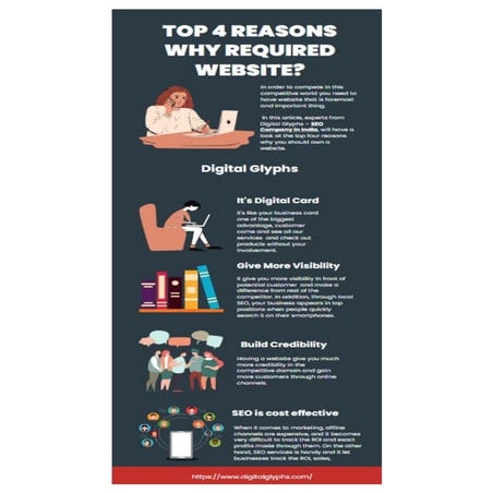 Top 4 Reasons why You required Website.pdf
