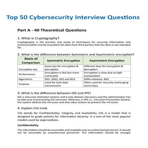 Top 50 Cybersecurity Interview Questions-2.pdf