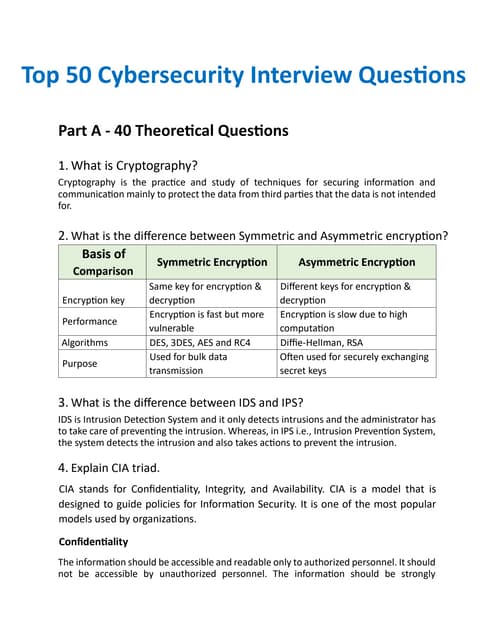 Cybersecurity Interview Preparation Questions.pdf