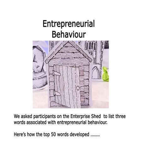 Entrepreneurial Behaviour | PPTX