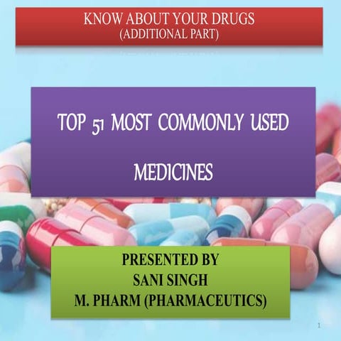 Top 51 most commonly used medicines | PPTX