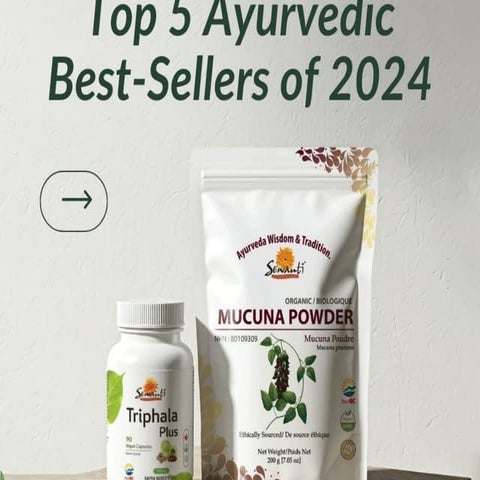 Top 5 Ayurvedic Products - Must Have Products | PPT