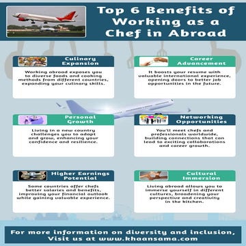 Top 5 Benefits of Working as a Chef Abroad.pdf