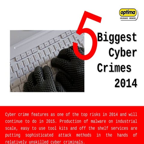 Top 5 cyber crimes of 2014 | PPT