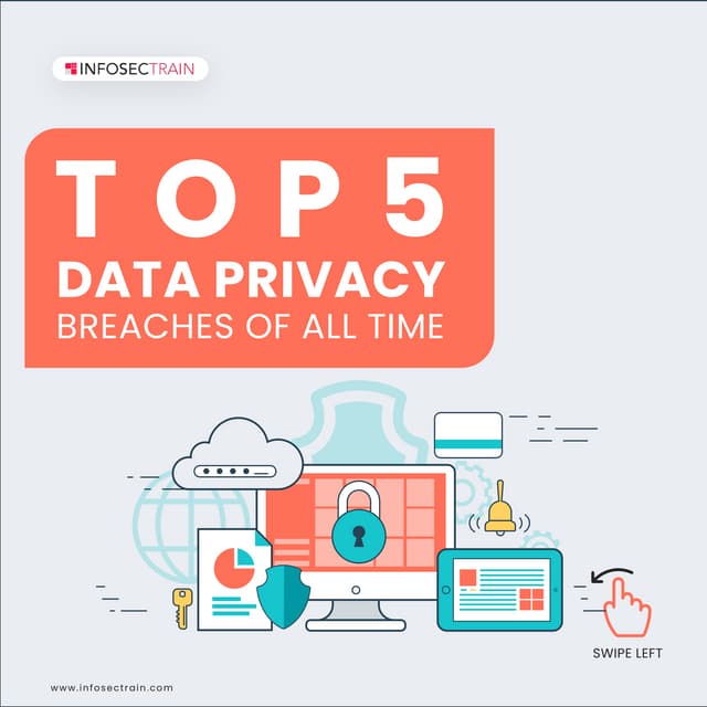 Top 5 Data Breaches of all time.pdf | Internet | Computing