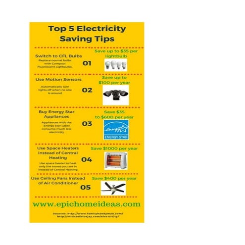 Top 5 electricity saving tips | DOCX