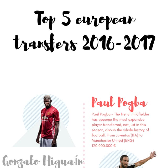 Top 5 European soccer transfers 2016-2017 | PDF