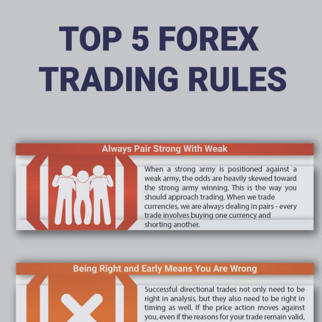 Top 5 forex trading rules | PDF