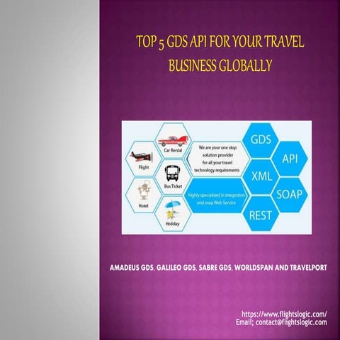 Top 5 gds api for your travel business globally | PPTX