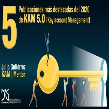 Antología de Infograficos Key Account Manager - KAM 0920 | PDF