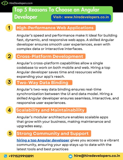 Why Choose Angular for Enterprise-Level Applications | PDF