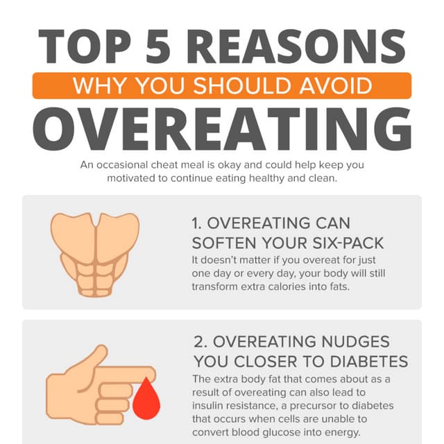 Top 5 Reasons Why You Should Avoid Overeating | PDF