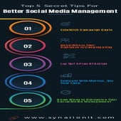 Top 5 Secret Tips For Better Social Media Management.pdf