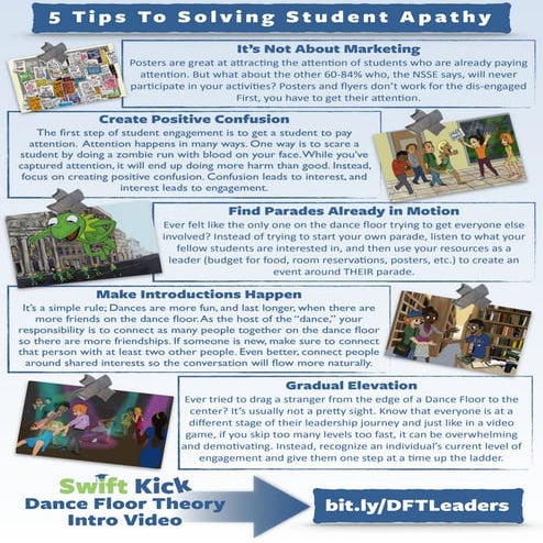 Top 5 Tips to Solving Student Apathy | PDF