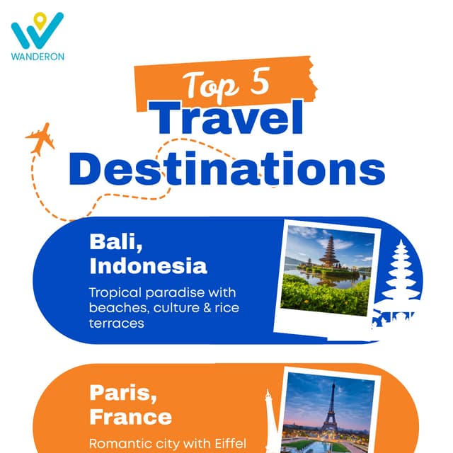 Planning your next vacation Top 5 Travel Destinations.pdf