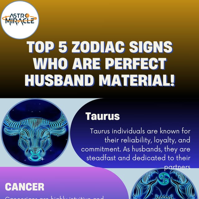 Top 5 Zodiac Signs Who Are Perfect Husband Material!.pdf | Cancer ...