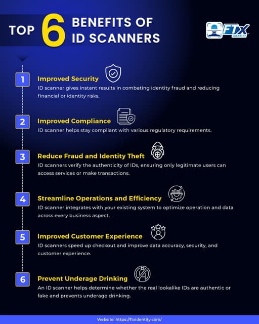 Unraveling the Latest Cybersecurity Trends in 2024 | PPT