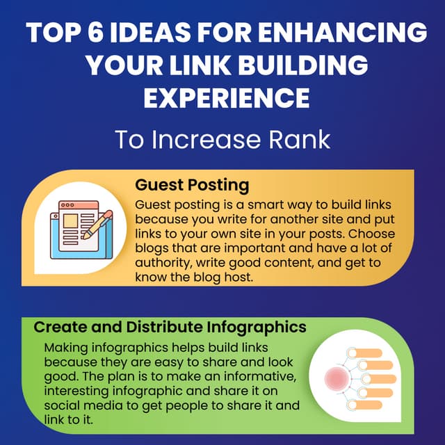 Top 6 Ideas for Enhancing Your Link Building Experience.pdf