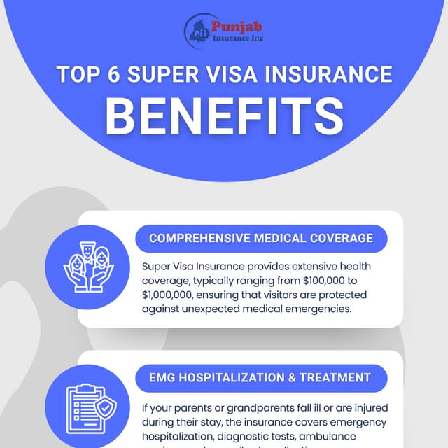Top 6 Super Visa Insurance Benefits - Gurinder Chahal | PDF