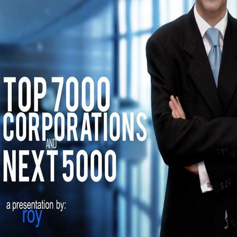 Top 7000 Corporations and The Next 5000 (LIS 71) | PDF