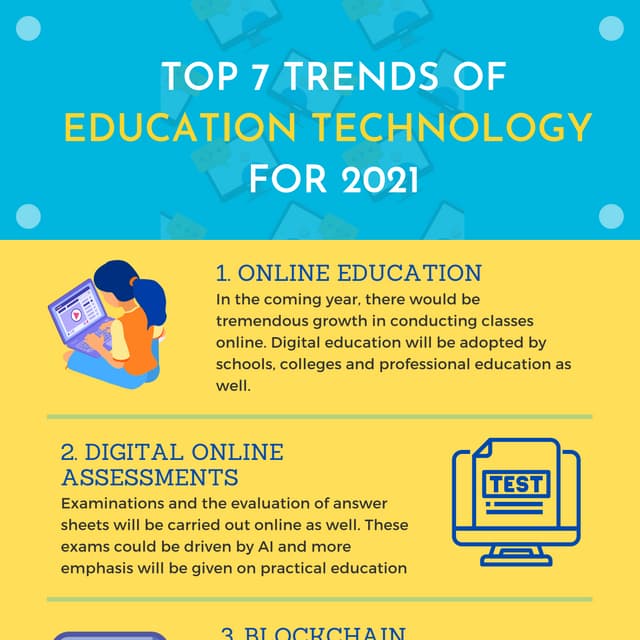 Top 7 trends of education technology for 2021 | PDF