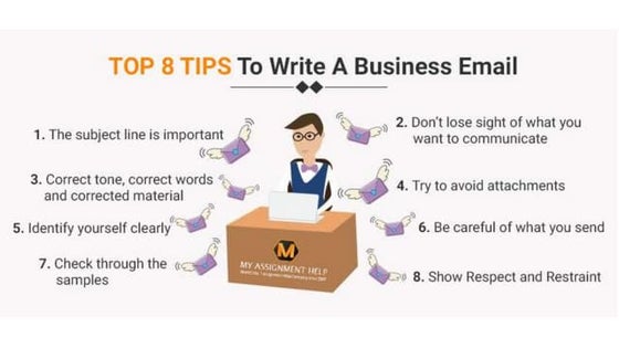 Email Etiquette Presentation with Do's, Don'ts & Email Structure | PDF ...