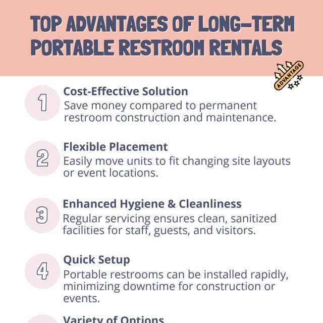 Top Advantages of Long-Term Portable Restroom Rentals.pdf