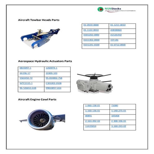 Top Aircraft Parts - NSN Stocks | DOCX