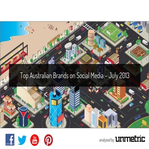 Top 10 brands | PPT