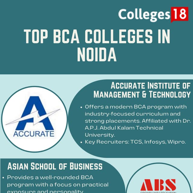 TOP Bachelor of Computer Applications (BCA) Colleges in noida.pdf ...