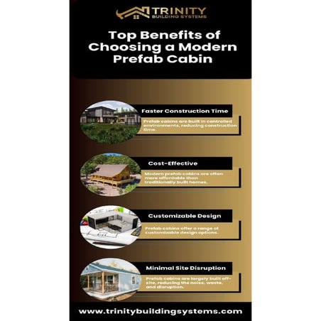 Top Benefits of Choosing a Modern Prefab Cabin | PDF