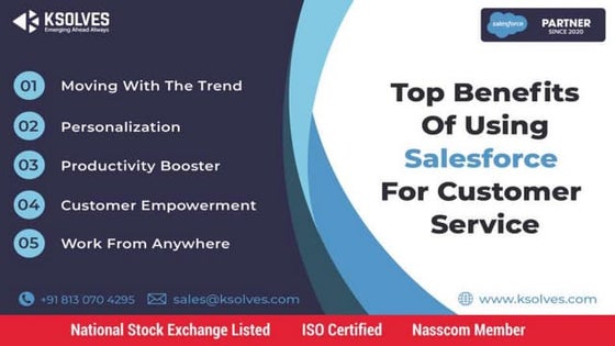 Salesforce | PPT