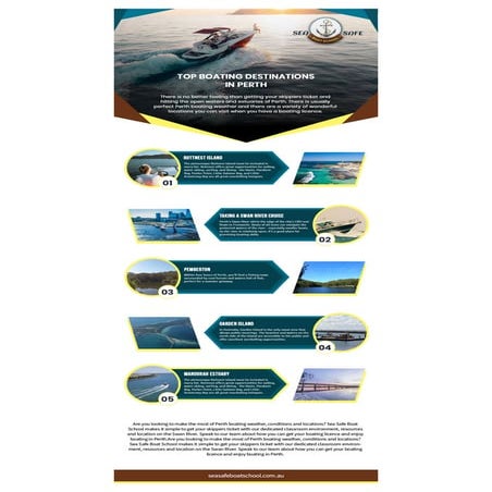 Top Boating Destionations in Perth | PDF