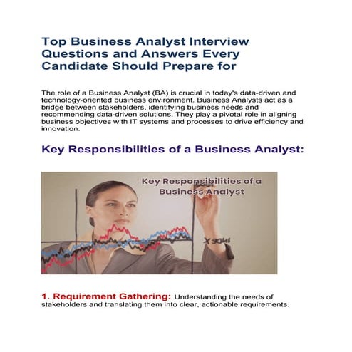 Top Business Analyst Interview Questions and Answers Every Candidate Should Prepare for.docx