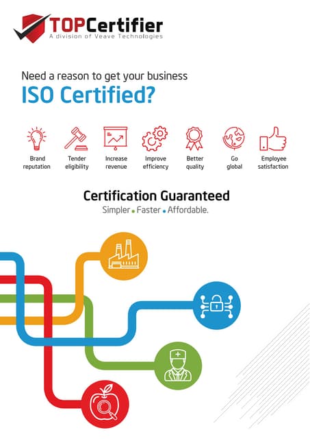 ISO Certification Company in Singapore. | PPT