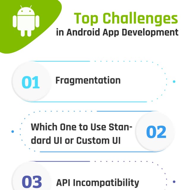 Top Challenges in Android App Development.pdf
