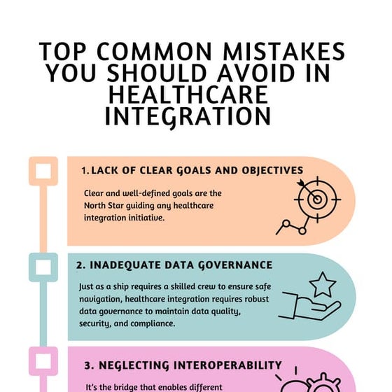 chronic care infographic - emorphis health | PDF