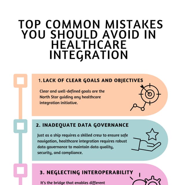 Top Common Mistakes You Should Avoid In Healthcare Integration Pdf
