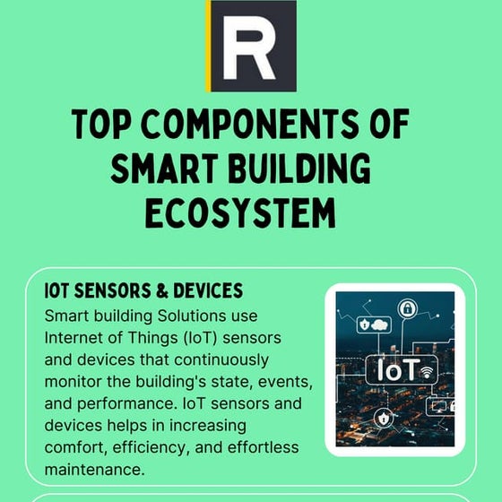 Future of Smart Building Solutions - Rensair | PPT