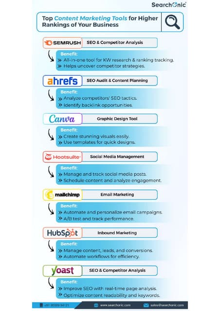 Top 12 SEO Trends for 2024 You Must Know | PDF