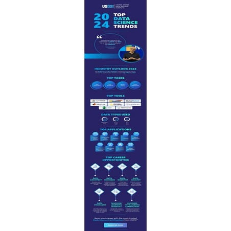 TOP DATA SCIENCE TRENDS 2024-01.pdf