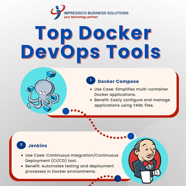 Top Docker Devops Tools For Seamless Integration And Automationpdf