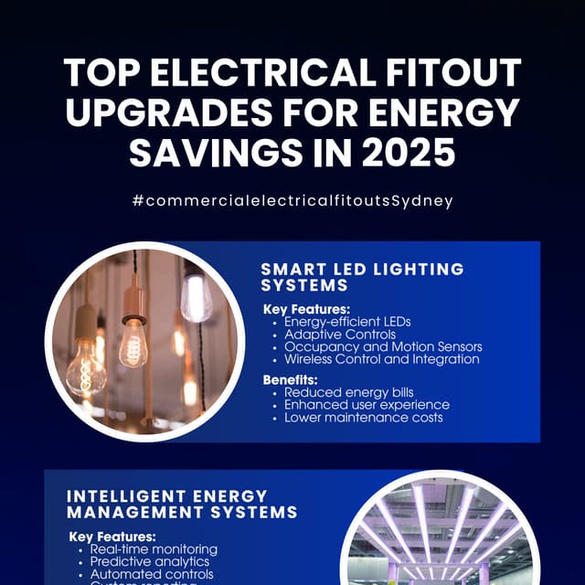 Top Electrical Fitout Upgrades for Energy Savings in 2025 | PDF