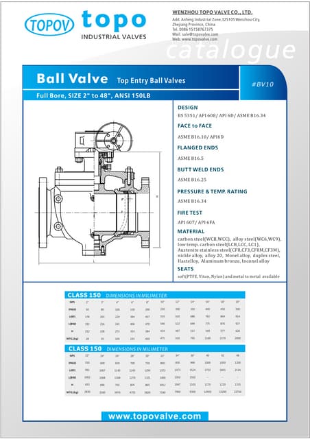 Forged steel flanged globe valve topo valve | PDF