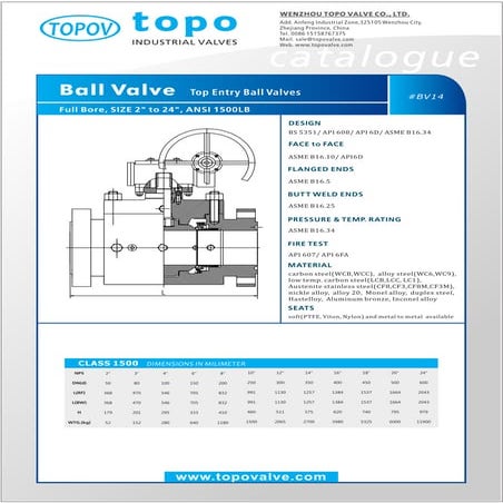 Top entry ball valve 1500 lb topo valve catalogue | PDF