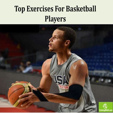 Top exercises for basketball players | PPTX