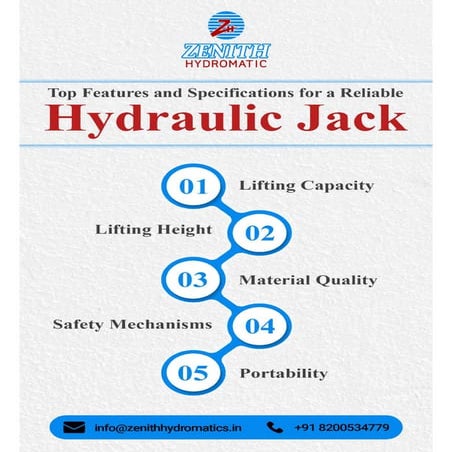Top Features and Specifications for a Reliable Hydraulic Jack.pdf