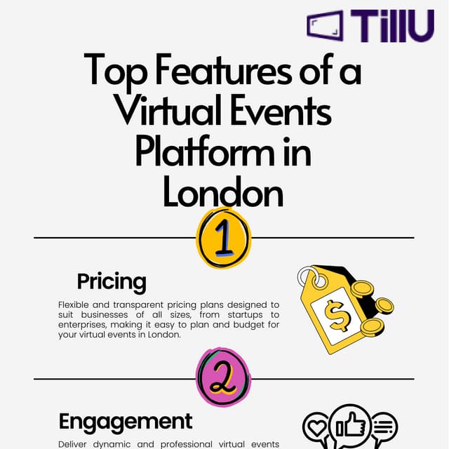 Top Features of a Virtual Events Platform in London.pdf
