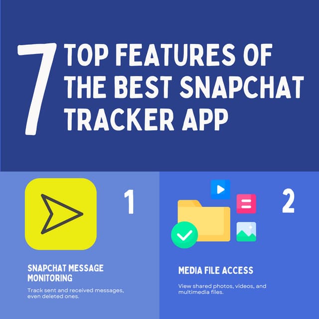 Top Features of the Best Snapchat Tracker App.pdf