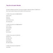 Top Gre Vocab Words | PDF